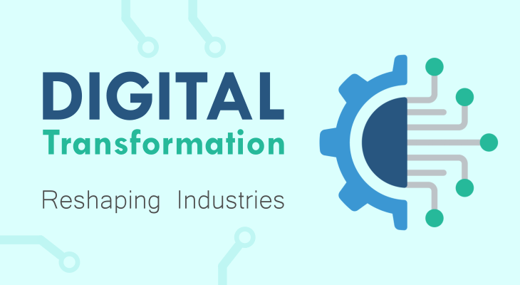 How Digital Transformation Reshapes Accounting’s Future - Har Aik ...